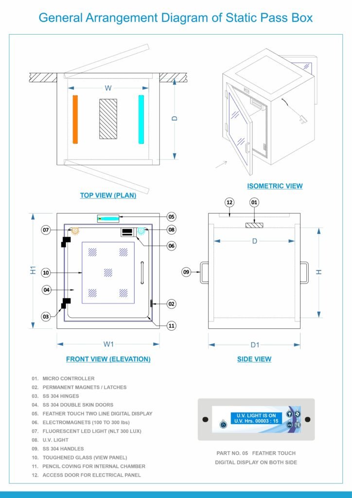 Static Pass Box Manufacturer (Best Quality + After-Sales Support)